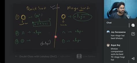 Learningjourney Dsa Cpp Coding Techskills Learninpublic
