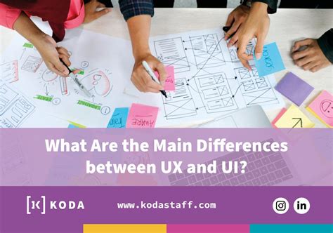 Understanding Software Design Patterns A Guide Koda Staff