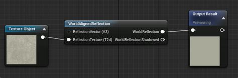 reflections material functions in unreal engine unreal engine 5 6
