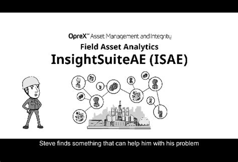 Field Asset Analytics Insightsuiteae Yokogawa Vietnam