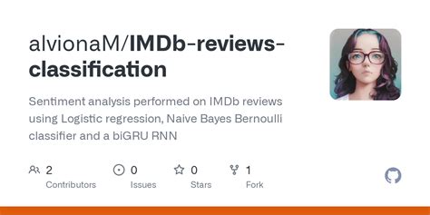 GitHub AlvionaM IMDb Reviews Classification Sentiment Analysis Performed On IMDb Reviews