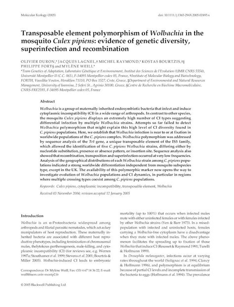 Pdf Transposable Element Polymorphism Of Wolbachia Wolbachia Is A Group Of Maternally