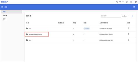 操作文件夹、模型和数据集 Tensorstack Ai 计算平台 用户手册