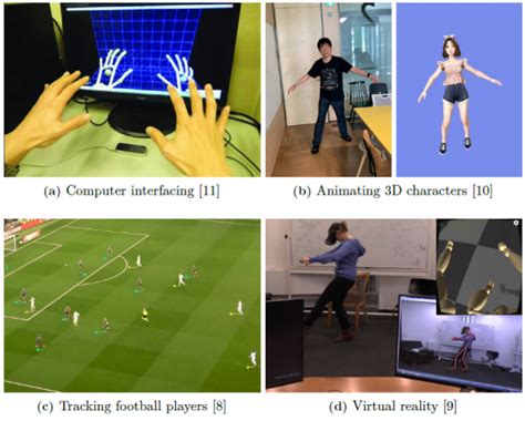 Markerless Versus Marker Based 3d Human Pose Estimation For Strength