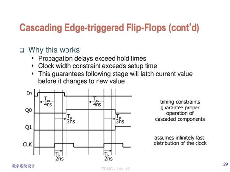 触发器 flip flops 刘鹏 浙江大学信息与电子工程学院 march 23 ppt download