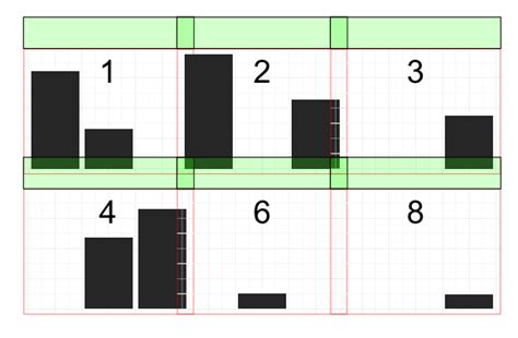 R In Ggplot And Facet Wrap How To Remove All Margins And Padding Yet Keep Strip Text