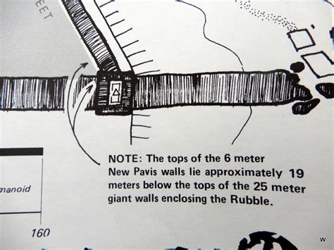 Pavis Poster Map 3 Waynes Books