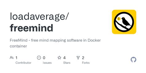 GitHub Loadaverage Freemind FreeMind Free Mind Mapping Software In Docker Container