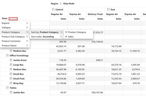 Sorting Pivot Tables In Amazon Quicksight Amazon Quicksight