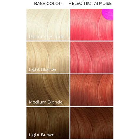 Arctic Fox Electric Paradise Semi Permanent Hair Dye Uv Neon Red Pin