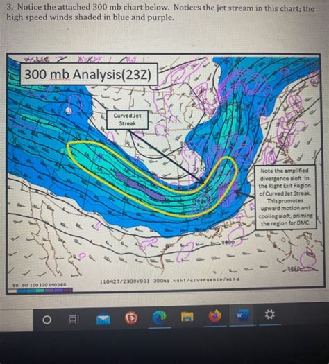 Solved Notice The Attached 300 Mb Chart Below Notices The