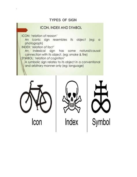 Signs And Codes Semiotic Analysis