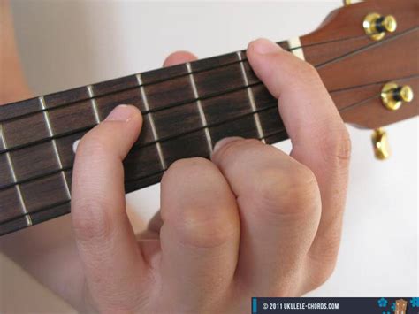 B Ukulele Chord Baritone