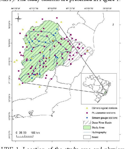 Figure 1 From Physical Analysis Of Regionalized Flow As An Aid In The Identification Of