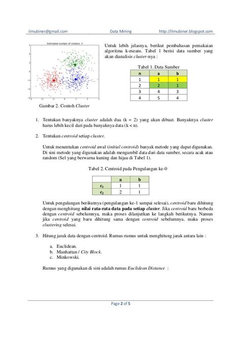 Belajar Mudah Algoritma Data Mining K Means