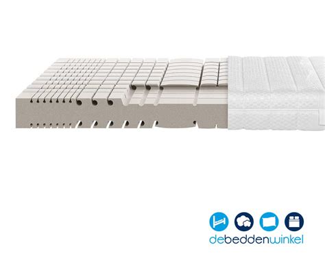 Selecta S4 matras | Lichtgewicht matras | De Beddenwinkel