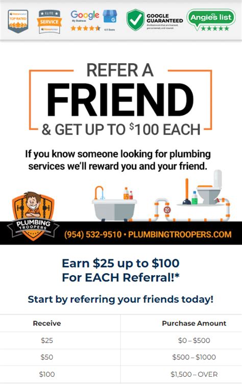 How To Build A Plumber Referral Program Free Tools