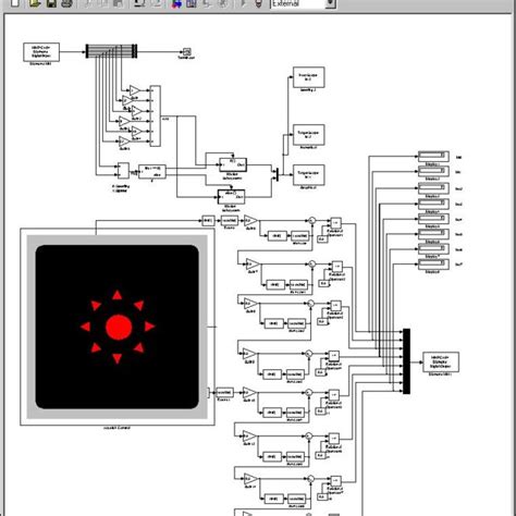 A Simulink Block Diagram With The Virtual Joystick Download