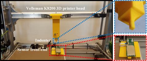 Figure 1 From Wireless Capacitive Tactile Sensor Arrays For Sensitive Delicate Robot Grasping