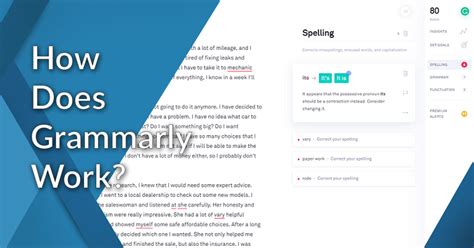 how does grammarly work a comprehensive guide for 2024
