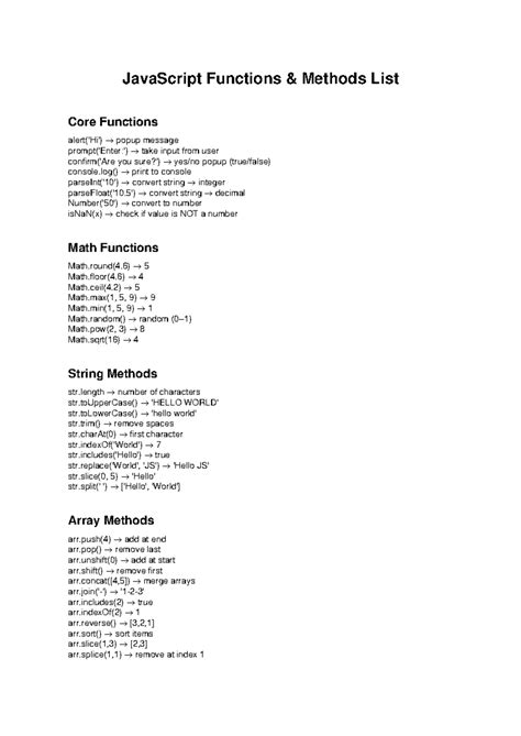 Javascript Functions And Methods Overview Core Techniques Studocu