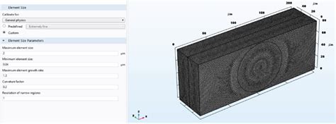 Figure A2 Meshing Parameters And Completed Mesh Of Model Geometry