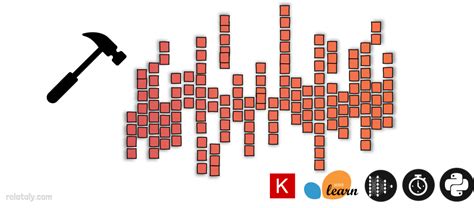 Feature Engineering For Time Series Forecasting With Python
