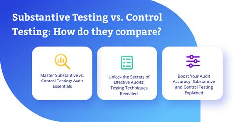 Substantive Testing Vs Control Testing How Do They Compare ZenGRC