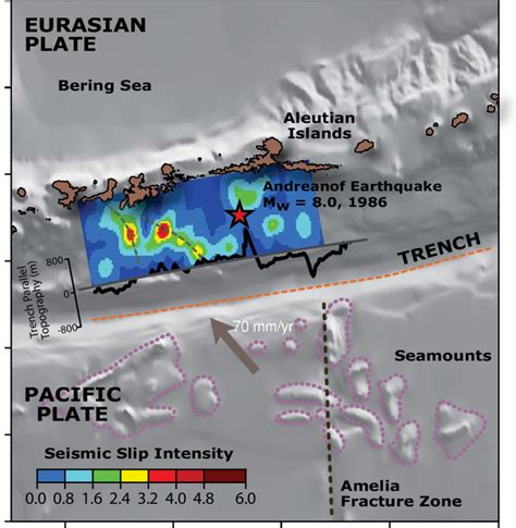The Final Slip Distribution Of The 1986 M W 80 Andreanof Islands