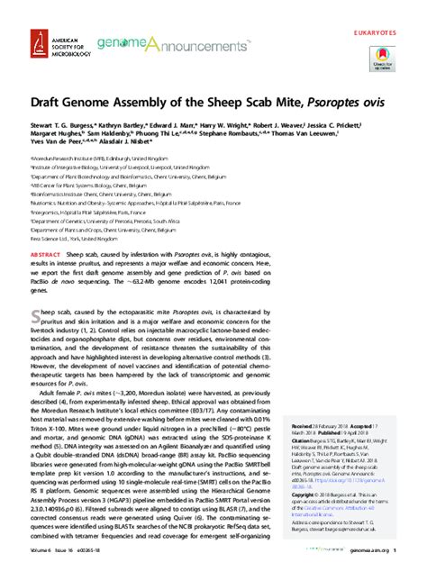 Pdf Draft Genome Assembly Of The Sheep Scab Mite Psoroptes Ovis
