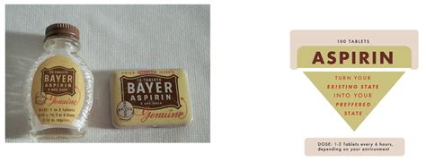 Design Thinking Manual Amrita Khoshoo