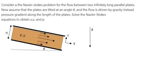 solved consider a the navier stokes problem for the flow between two