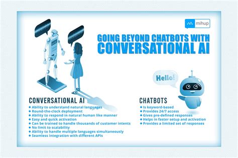 Building Conversational Uis Chatbots And Beyond Debug Story