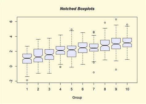 Chapter 2 Fixed Effects Models R Scripts For Longitudinal And Panel Data