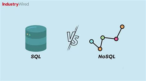 Sql Vs Nosql Understanding The Differences