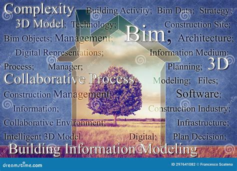 Building Information Modeling Bim A New Way Of Architecture Designing Concept Image With