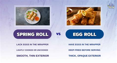 Spring Roll Vs Egg Roll 4 Differences And A Full Nutritional Comparison