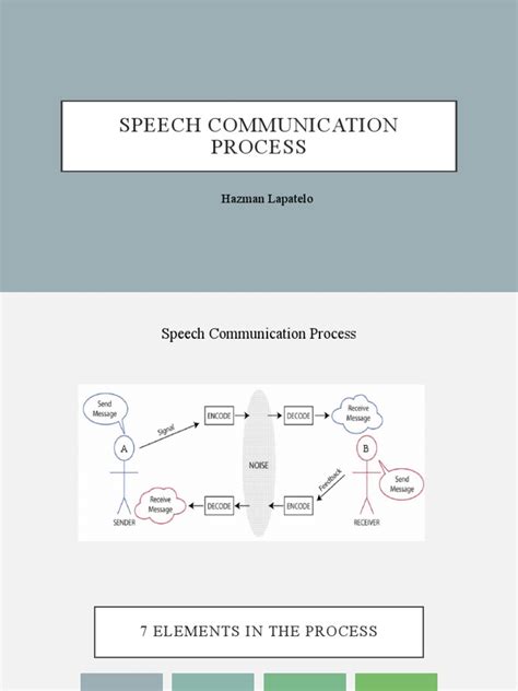 Speech Communication Process Pdf Speech Radio Speech Communication Process Pdf Speech Radio