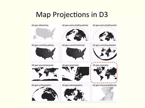 D3 Mapping Visualization Ppt