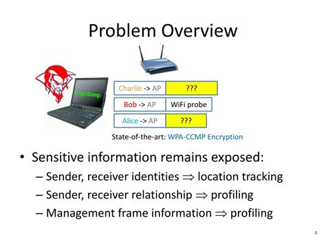 Ppt Improving Wireless Privacy With An Identifier Free Link Layer Protocol Powerpoint