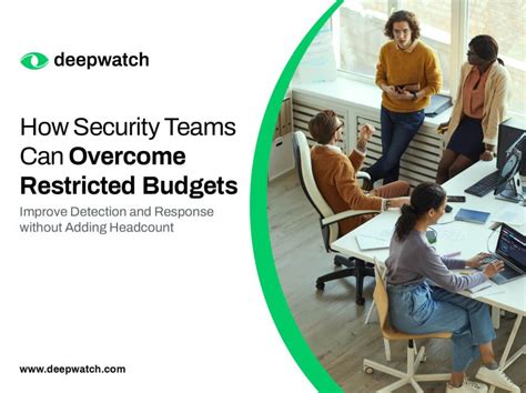 Deepwatch On Linkedin Cybersecurity Infosec Secops Budget