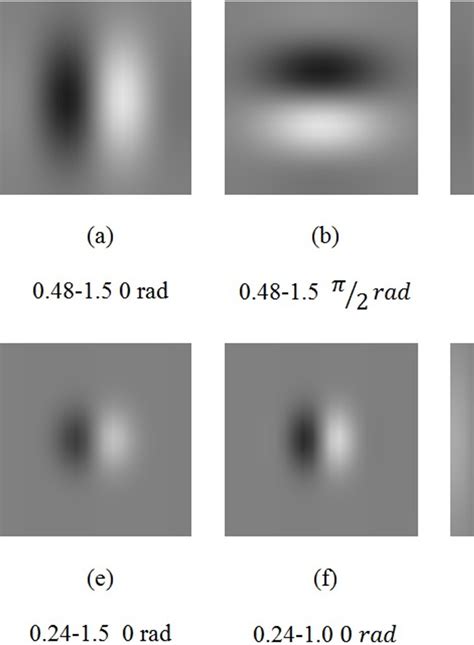 figure 1 from a public fabric database for defect detection methods and