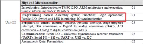 Solved Unit III High End Microcontroller Introduction Chegg