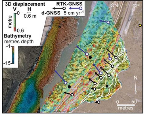 ripley landslide surface displacement data derived from uav overflights download scientific