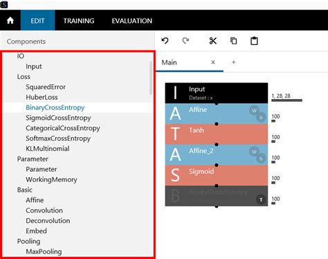 Tutorial Designing And Training A Two Layer Neural Network Docs