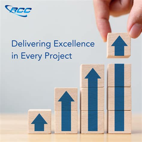 Rick Abbott On Linkedin Excellence