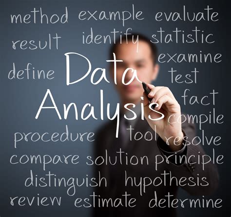 Data Comparisons And The Dbms Comparison Package Rheodata