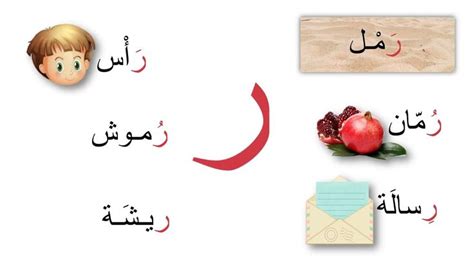درس حرف الرَّاء ر للأطفال الصّف الأول التّمهيدي تمارين وقراءة كلمات