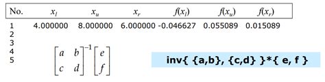 Find The Smallest Positive Real Root Of The