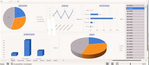 Saddam Khalifa On Linkedin Interactive Dashboard In Excel By Me 😀😀😀
